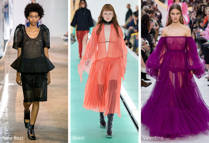 Najveći vodič modnih trendova za proleće – leto 2020. godine | Sito&Rešeto