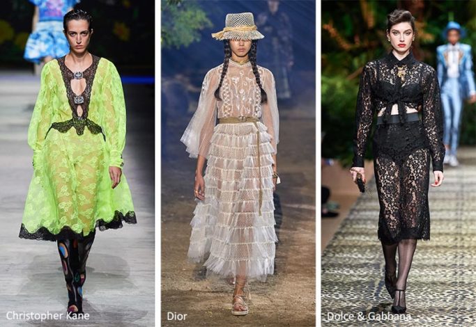 Najveći vodič modnih trendova za proleće – leto 2020. godine | Sito&Rešeto