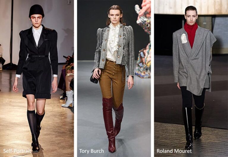 Kompletan vodič modnih trendova za jesen – zimu 2020/21 godine | Sito ...